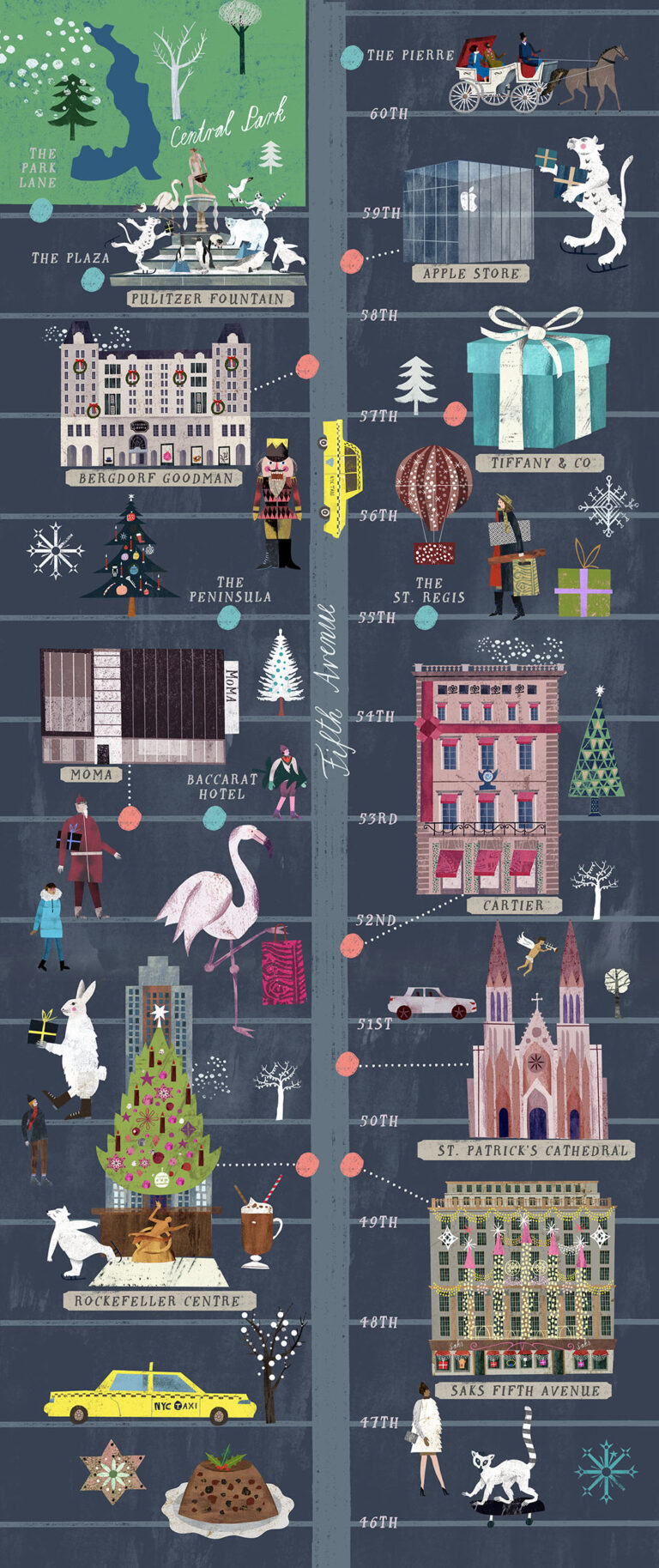 Christmas map for Fifth Avenue NYC – Martin Haake Illustrations
